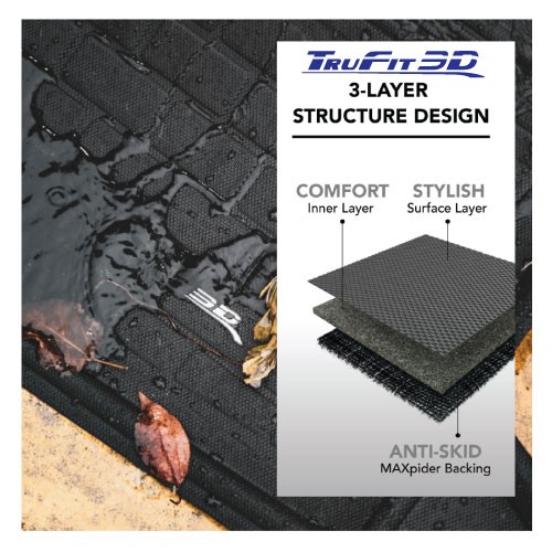 TruFit 3D Mats